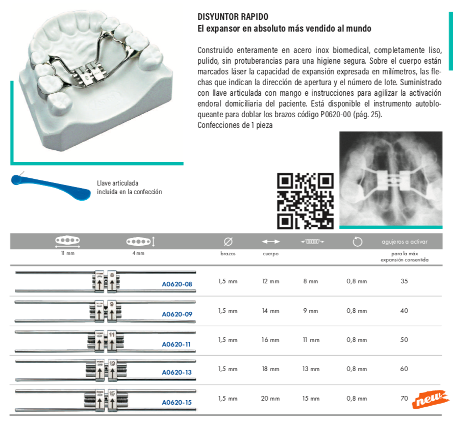 Disyuntores Hyrax Leone Bludental Chile